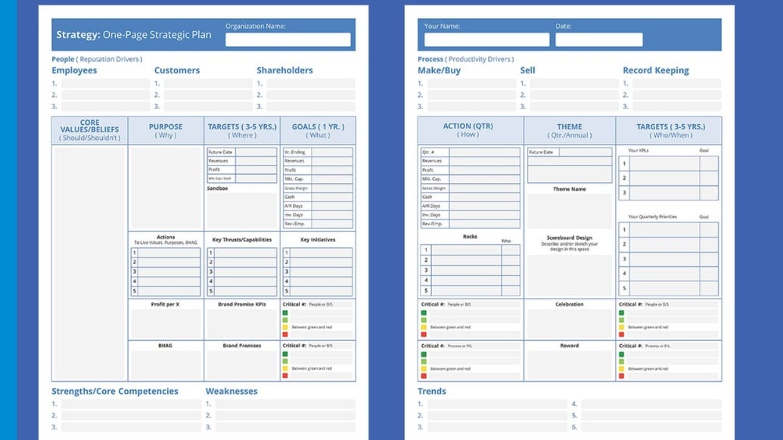 Powering your business growth with the One Page Strategic Plan Powering your business growth with the One Page Strategic Plan